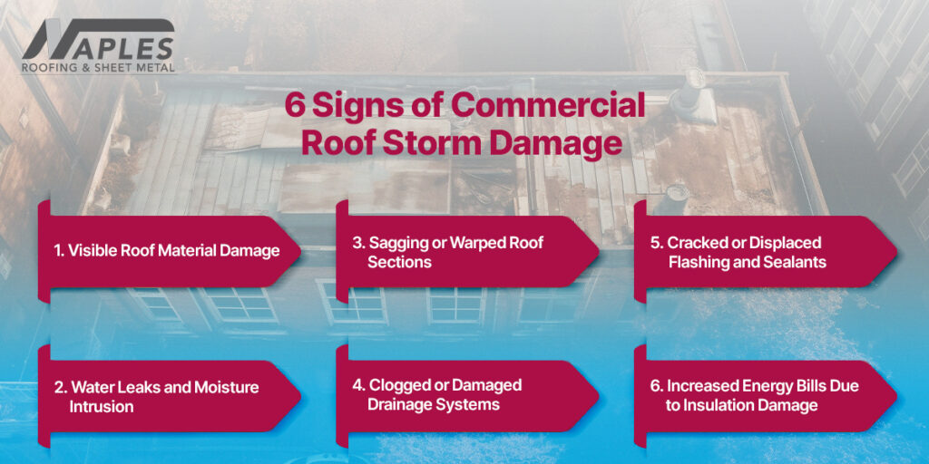 6 Signs of Commercial Roof Storm Damage